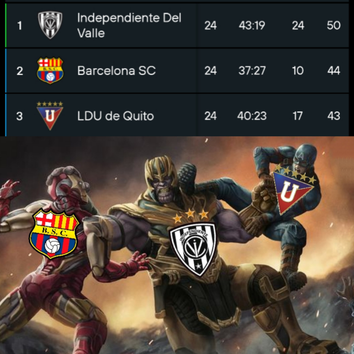 OFICIAL | Delfín jugará con normalidad en el Jocay de Manta DEPORTIVISIMO